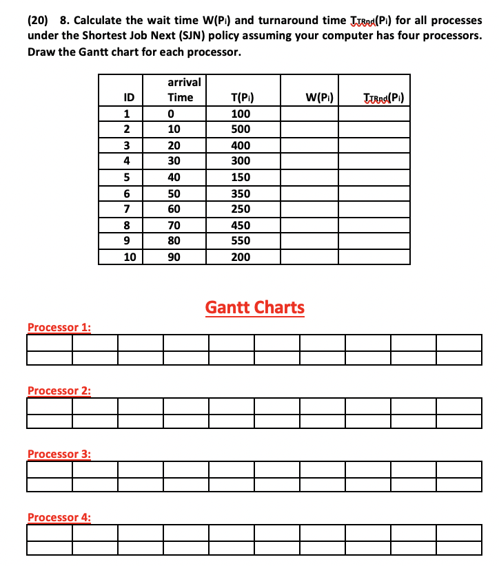 Solved (20) 8. Calculate the wait time W(PI) and turnaround | Chegg.com