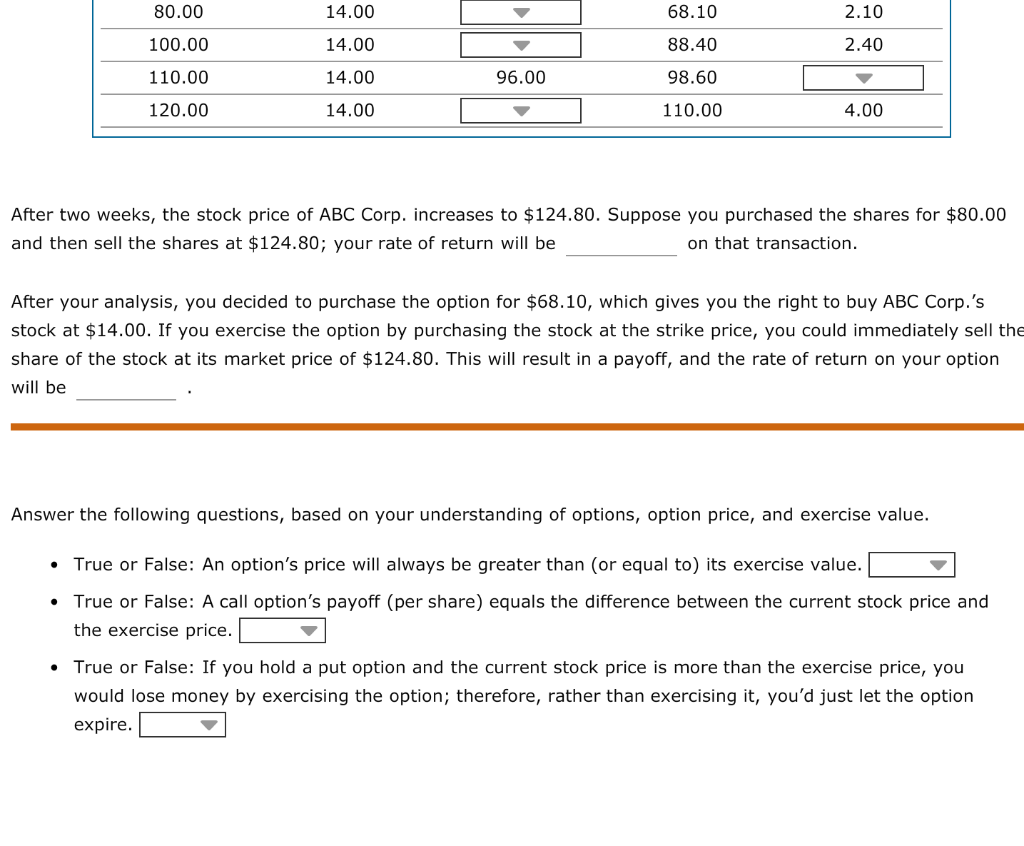 Solved 2. Exercise value and option price Aa Aa The value | Chegg.com