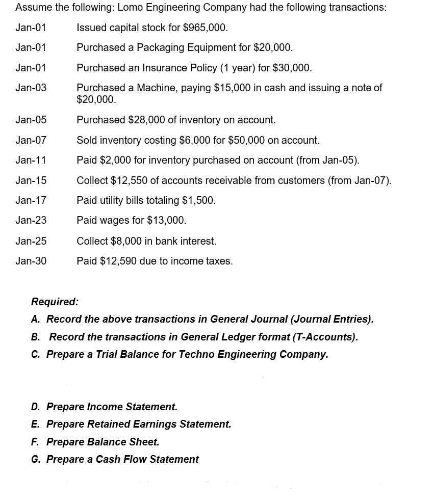 Solved Chart of Accounts for Lomo Engineering Company | Chegg.com