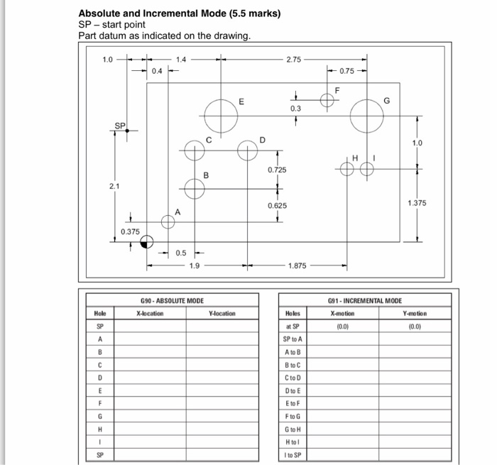 Solved Absolute and incremental Mode SP - start point Part | Chegg.com