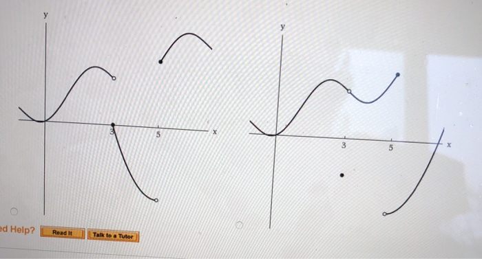 Solved Us 1 Section 011 2018 Webas Sketch The Graph Of A