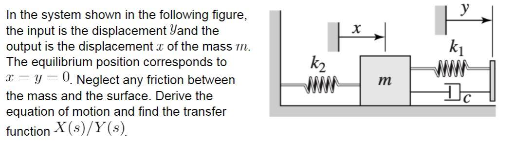 Solved ki k2 In the system shown in the following figure, | Chegg.com