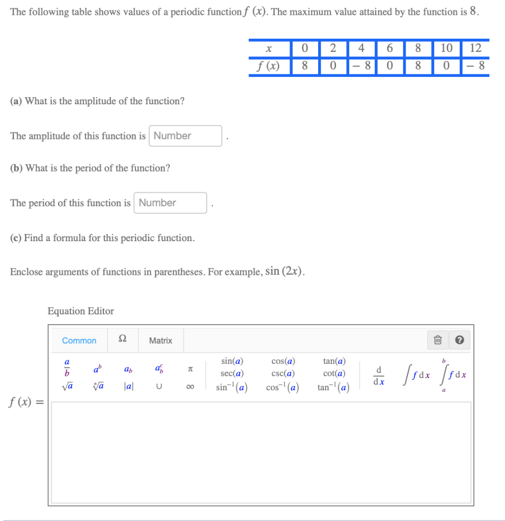 Solved The following table shows values of a periodic | Chegg.com