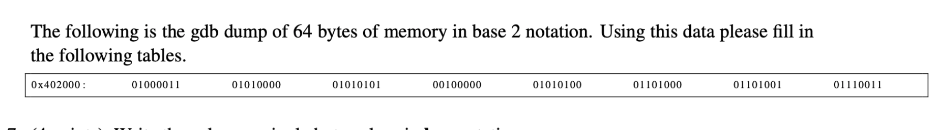 Solved The following is the gdb dump of 64 bytes of memory | Chegg.com