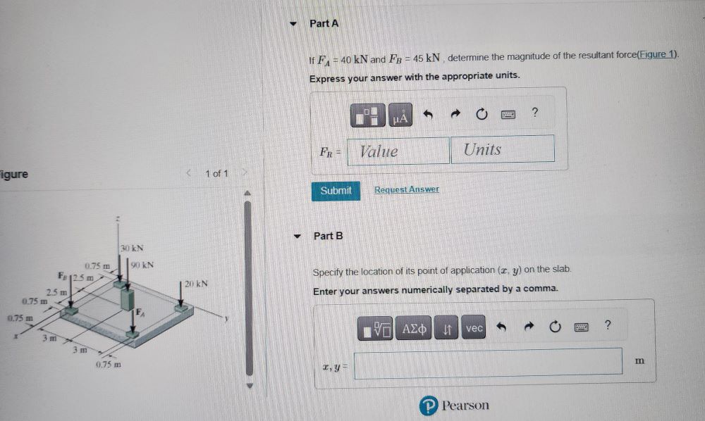 Solved If FA=40kN and FB=45kN, determine the magnitude of | Chegg.com