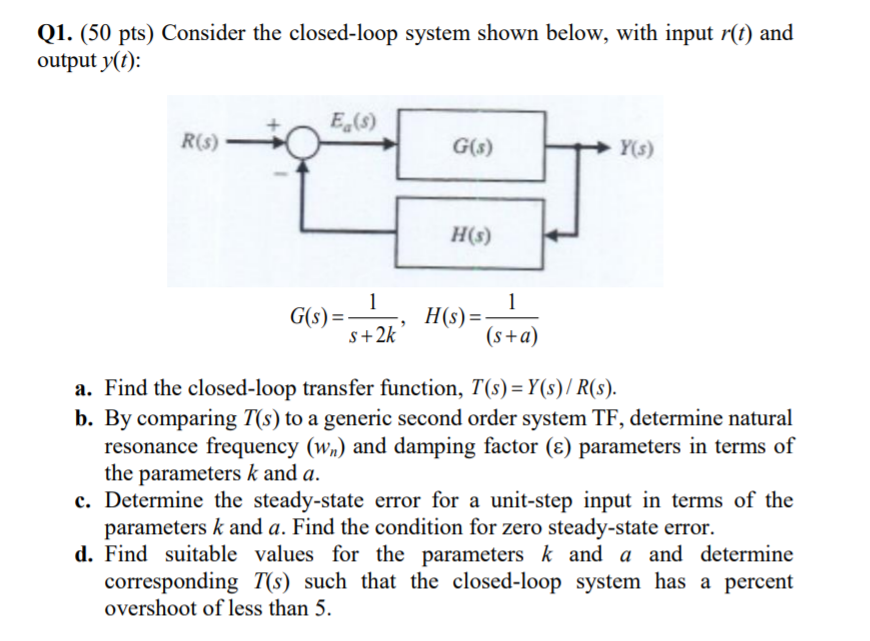 Solved Q1. (50 pts) Consider the closed-loop system shown | Chegg.com