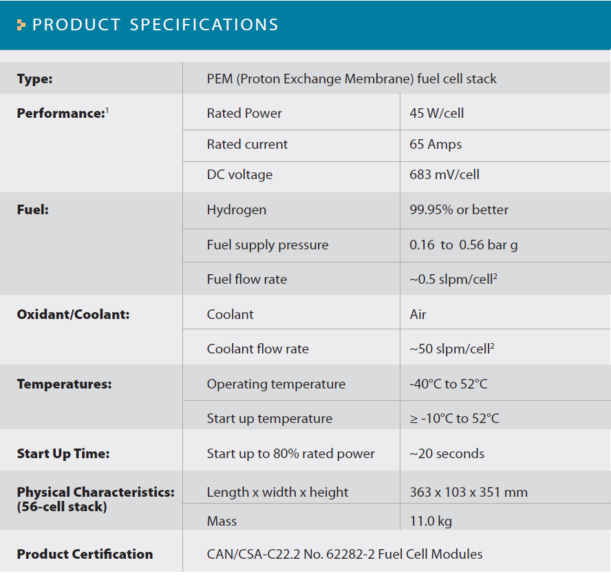 We need to design a system to supply energy to a | Chegg.com
