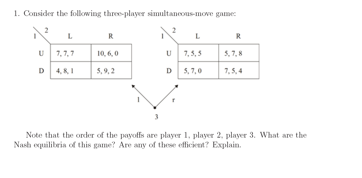 Solved 1. Consider the following three-player | Chegg.com