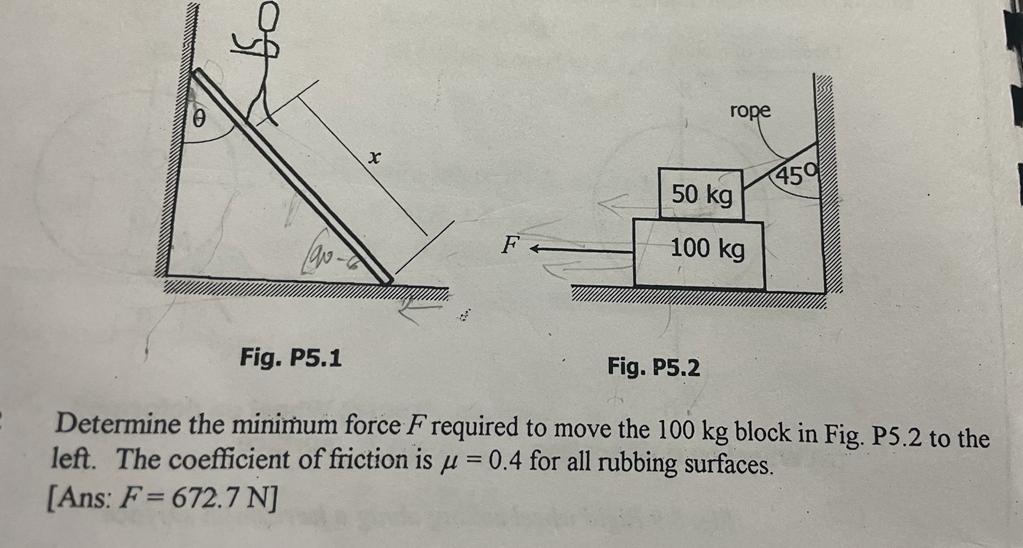 [solved] Fig P5 1 Fig P5 2 Determine The Minimum Force