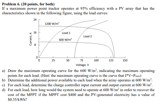 Solved Problem 6. (20 points, for both) If a maximum power | Chegg.com