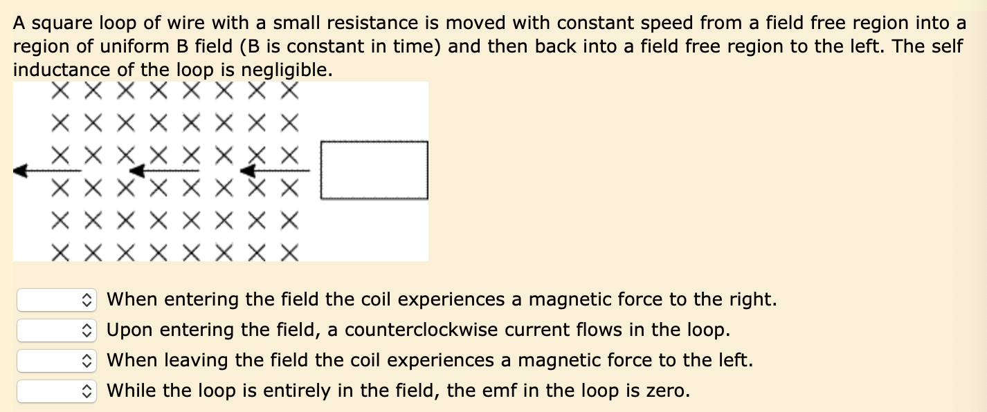 Solved A square loop of wire with a small resistance is | Chegg.com