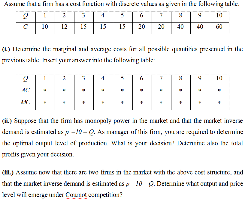 Solved Assume that a firm has a cost function with discrete | Chegg.com
