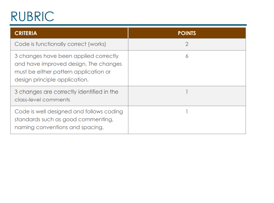Overview This Exercise will allow students to | Chegg.com