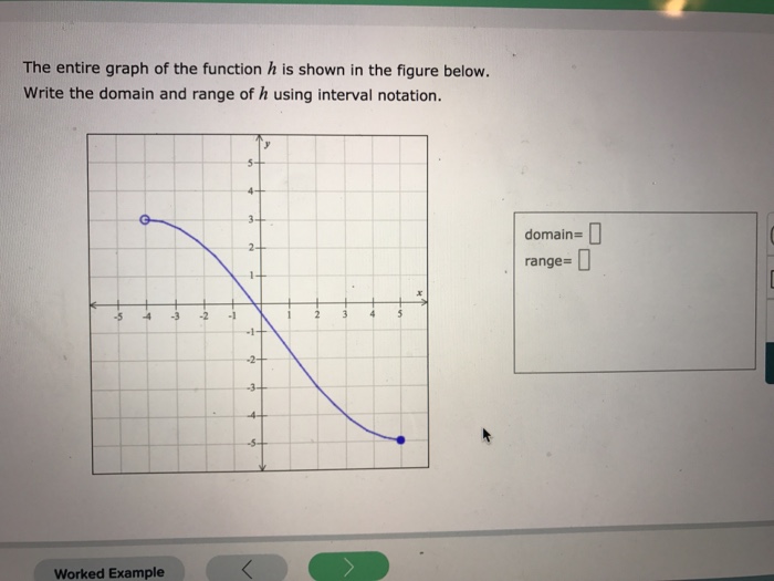 Solved The entire graph of the function h is shown in the | Chegg.com
