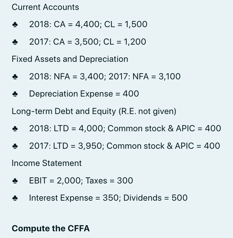 Solved Current Accounts 2018: CA = 4,400; CL = 1,500 = u | Chegg.com
