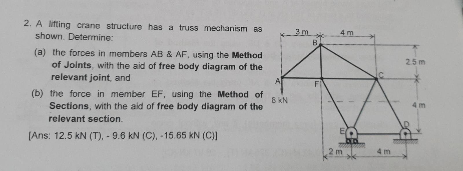 Solved 2. A lifting crane structure has a truss mechanism as | Chegg.com