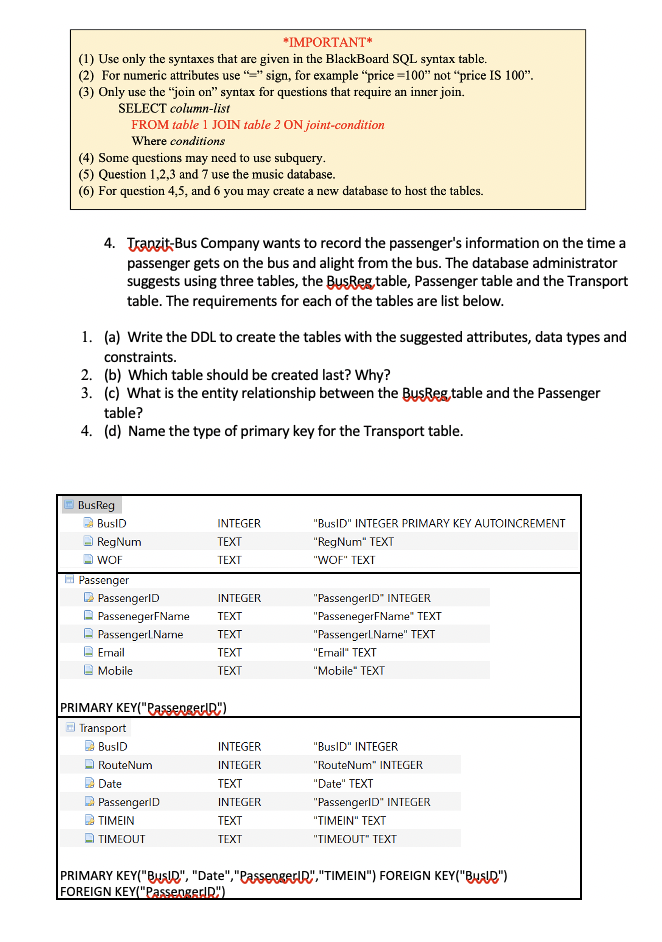 Solved *IMPORTANT (1) Use only the syntaxes that are given | Chegg.com