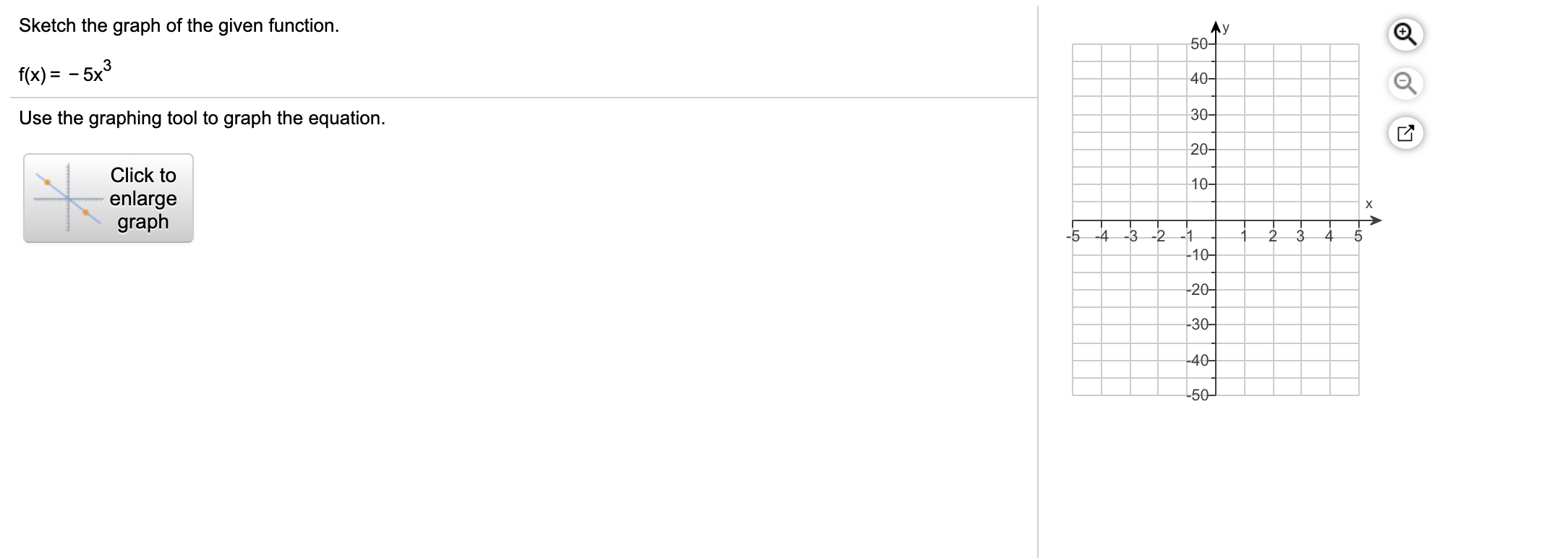 Solved Sketch the graph of the given function. @ @ f(x) = - | Chegg.com