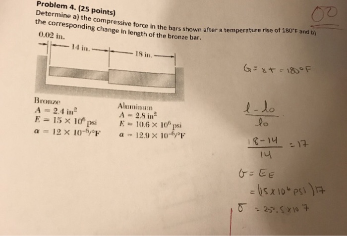 Solved Problem 4. (25 points) Determine a) the compressive | Chegg.com