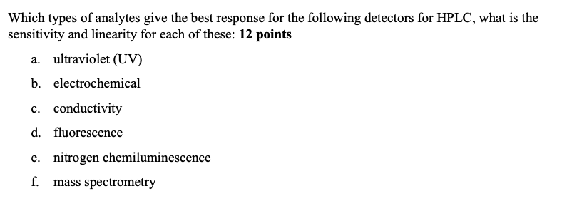 Which types of analytes give the best response for | Chegg.com