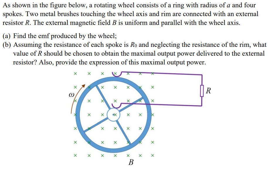 Solved As shown in the figure below, a rotating wheel | Chegg.com