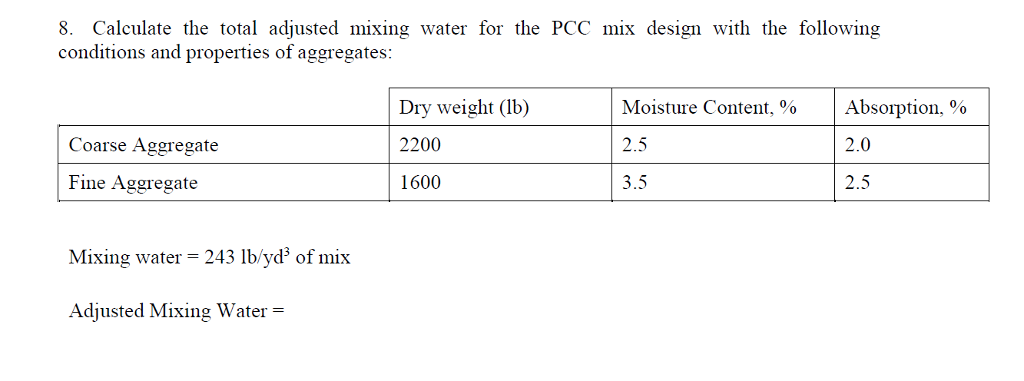 Solved 8. Calculate the total adjusted mixing water for the | Chegg.com