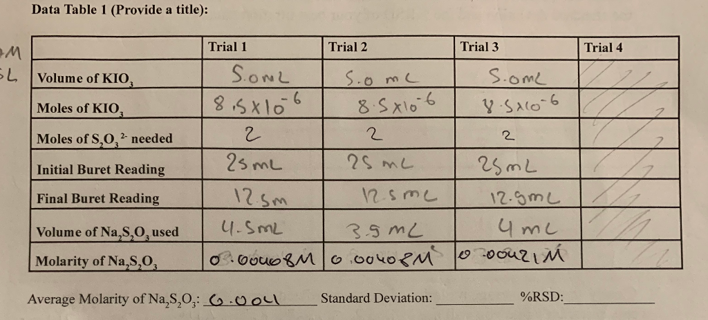1) A) Using the data obtained from the titrations, | Chegg.com