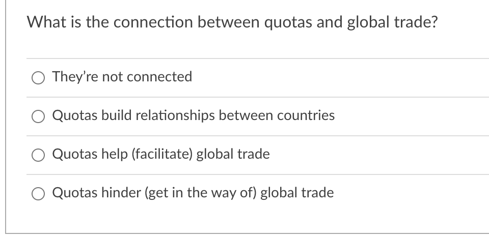 Solved What is the connection between quotas and global | Chegg.com