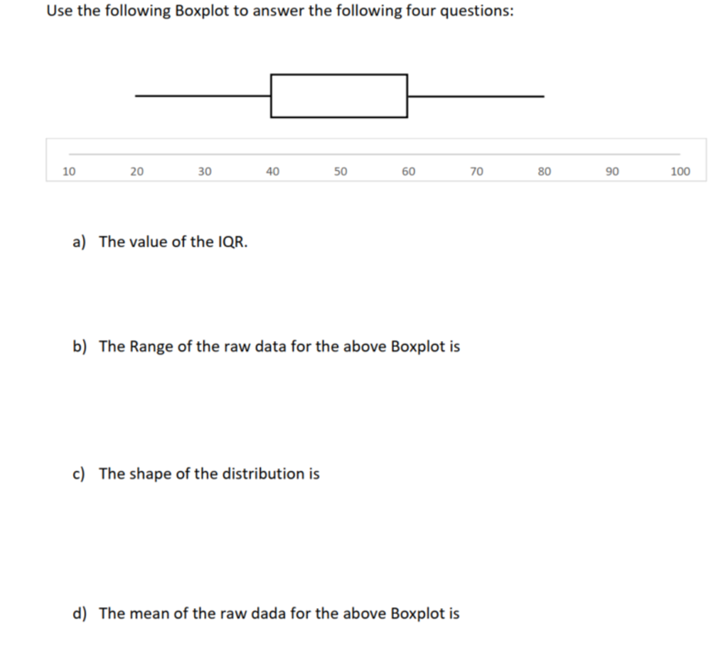 Solved Use the following Boxplot to answer the following | Chegg.com