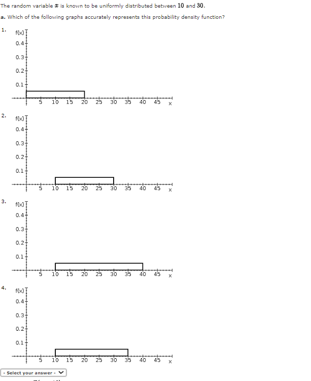 Solved The random variable x is known to be uniformly | Chegg.com