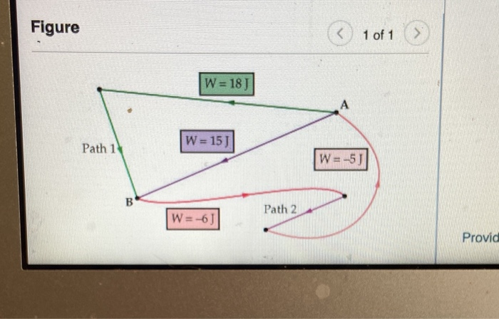 Solved The following figure shows multiple paths that can be | Chegg.com
