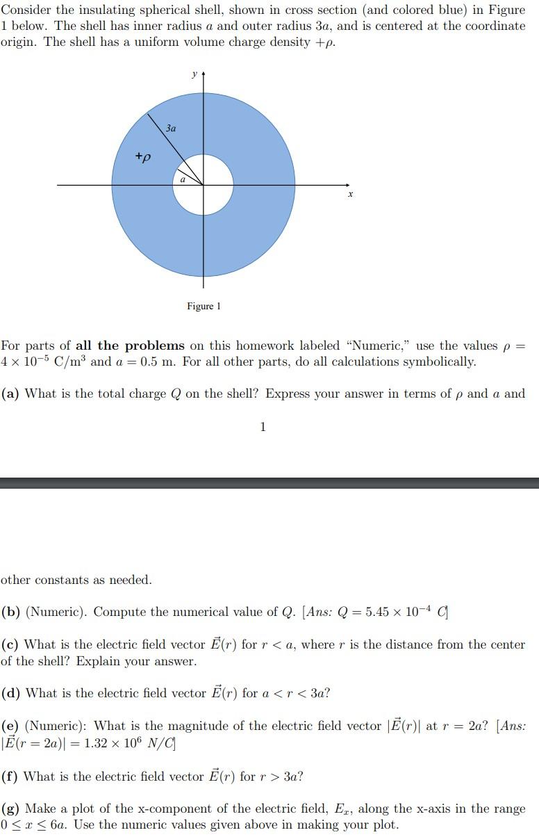 Solved Consider the insulating spherical shell, shown in | Chegg.com
