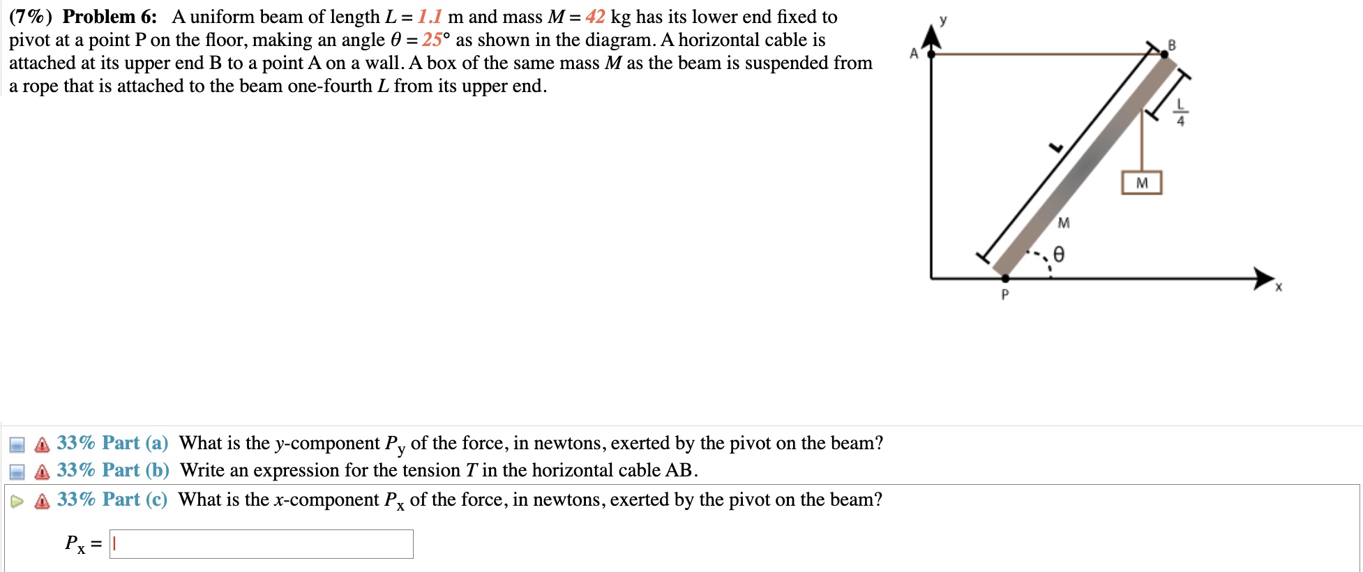 Solved (7\%) Problem 6: A uniform beam of length L=1.1 m and | Chegg.com