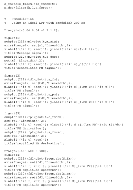 4.12.5 FM Modulation and Demodulation In this | Chegg.com