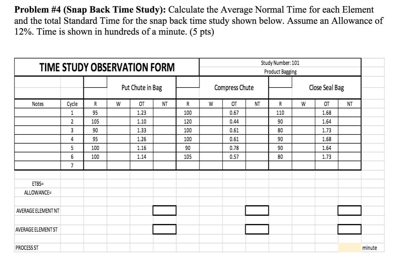 Solved Problem #4 (Snap Back Time Study): Calculate the | Chegg.com