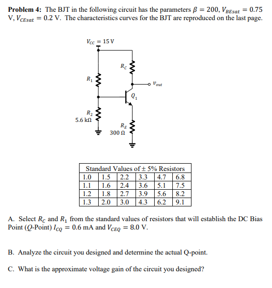 Solved Problem 4: The BJT in the following circuit has the | Chegg.com