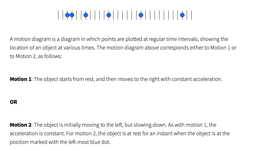Solved Amotion diagram is a diagram in which points are | Chegg.com