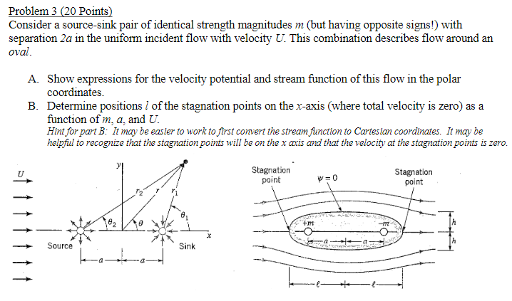 Solved Problem 3 (20 Points) Consider a source-sink pair of | Chegg.com
