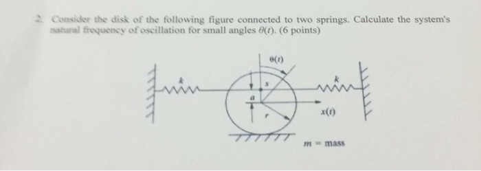 Solved 2 Consider the disk of the following figure connected | Chegg.com