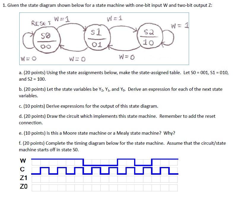 Solved 1. Given the state diagram shown below for a state | Chegg.com