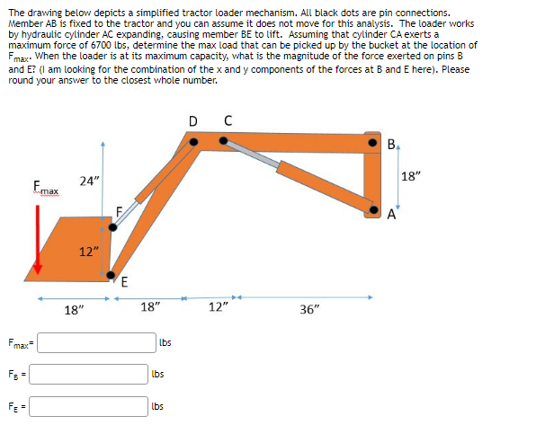 Solved The drawing below depicts a simplified tractor loader | Chegg.com