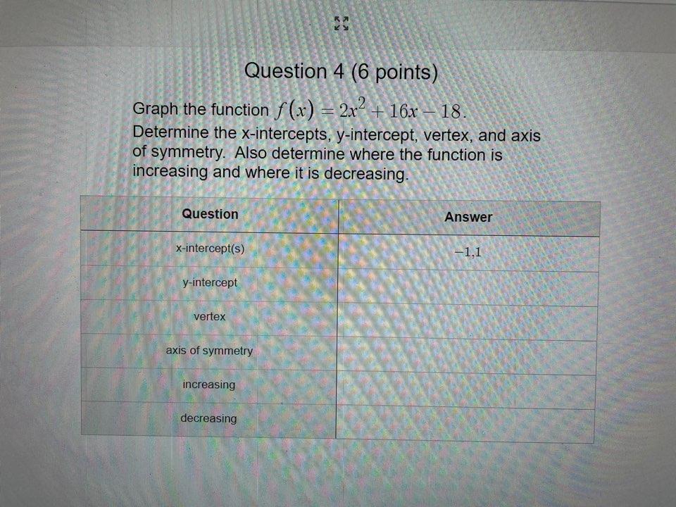 Solved Question 4 (6 points) Graph the function f(x) = 2x² + | Chegg.com