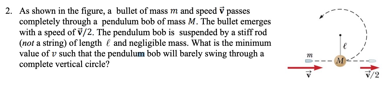 Solved As shown in the figure, a bullet of mass 𝑚 and speed | Chegg.com