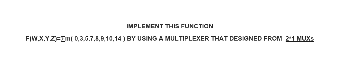 Solved IMPLEMENT THIS FUNCTION F(W,X,Y,Z)=[m( | Chegg.com