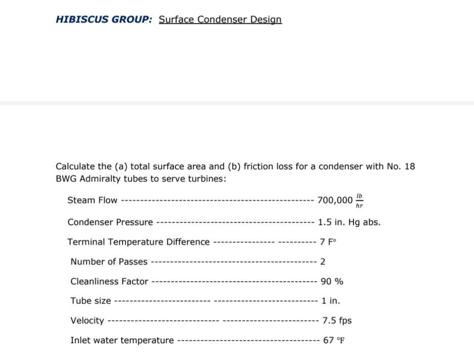 Solved HIBISCUS GROUP: Surface Condenser Design Calculate | Chegg.com