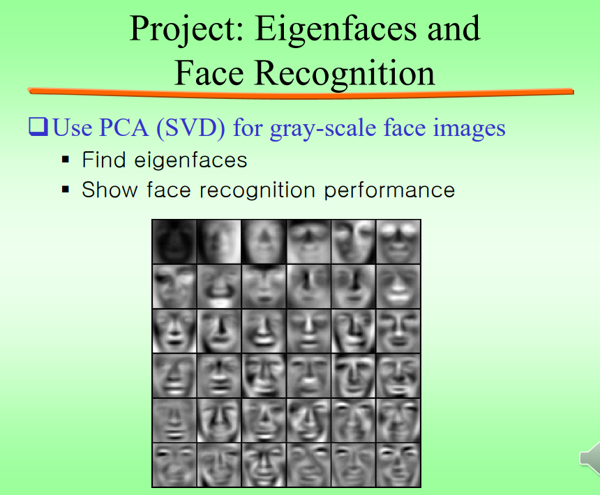 Solved Write a python code about Eigenfaces and | Chegg.com