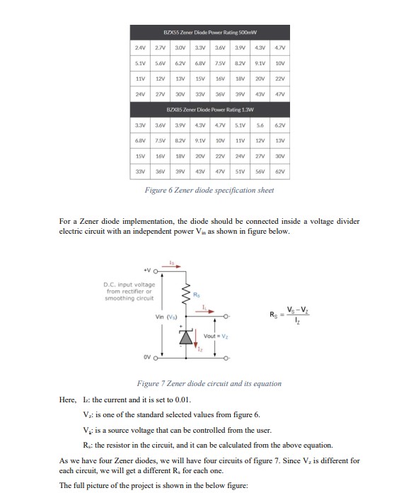 Aim and Objective: The objective of this project is | Chegg.com