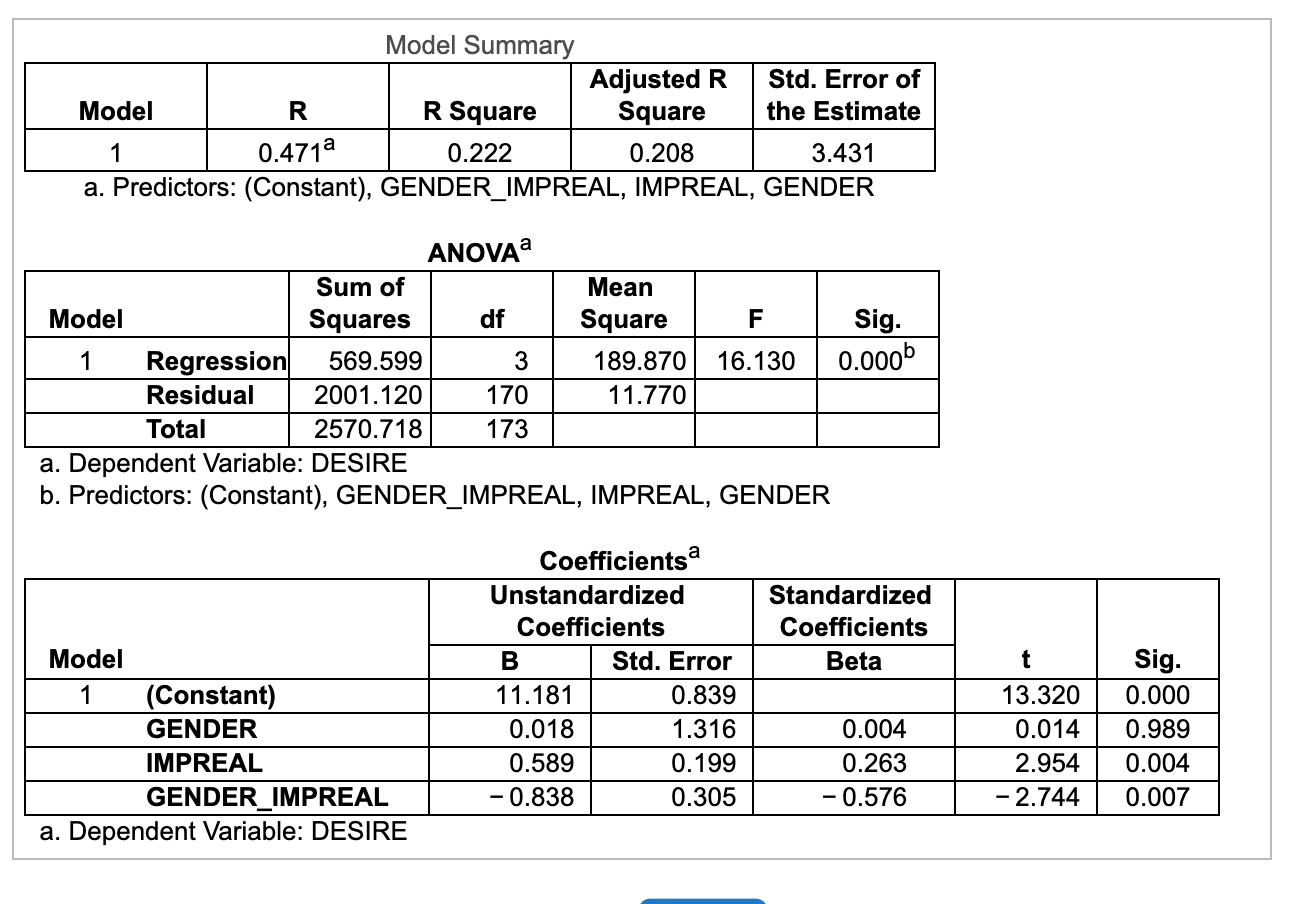 Solved A study of the impact of reality TV shows on a | Chegg.com