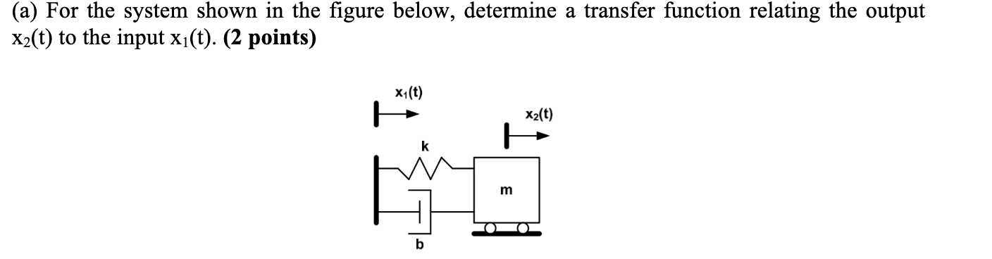 Solved (a) For the system shown in the figure below, | Chegg.com