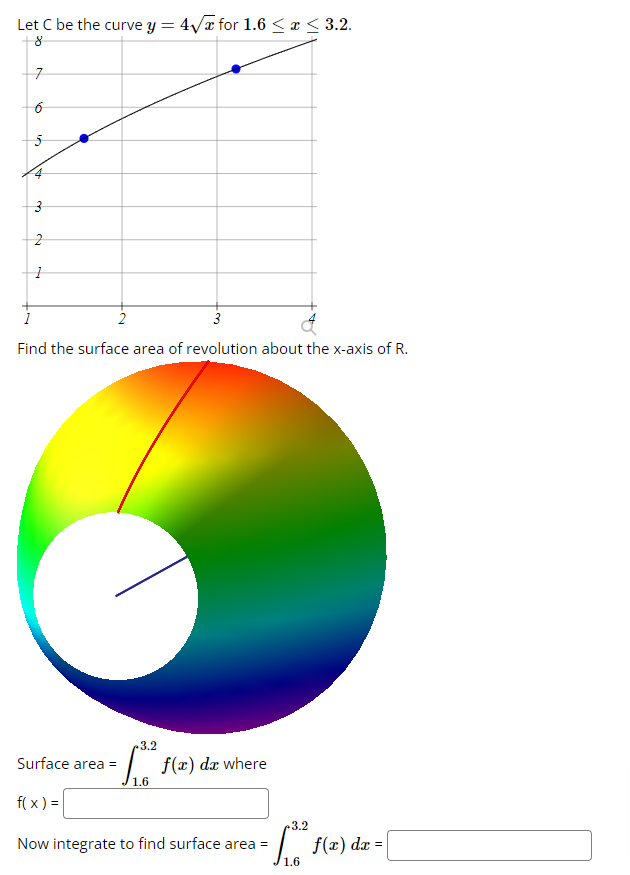 Solved Let C be the curve y=4x for 1.6 | Chegg.com